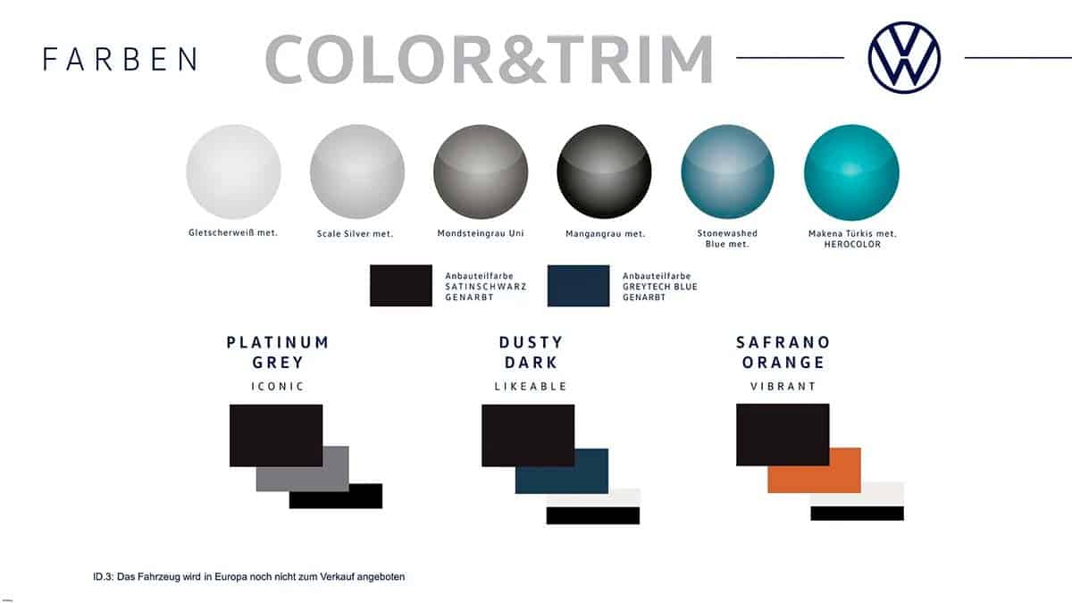 Estos son los colores e interiores disponibles para el Volkswagen ID.3