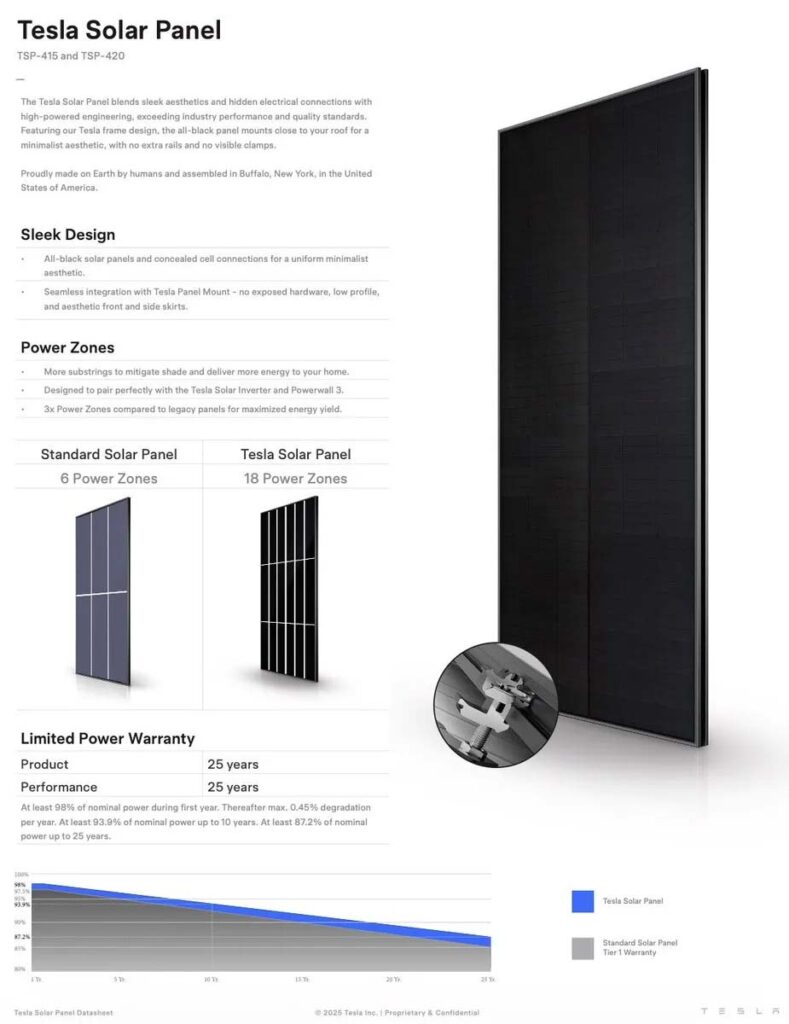 Tesla lanza nuevo panel solar fabricado en Estados Unidos